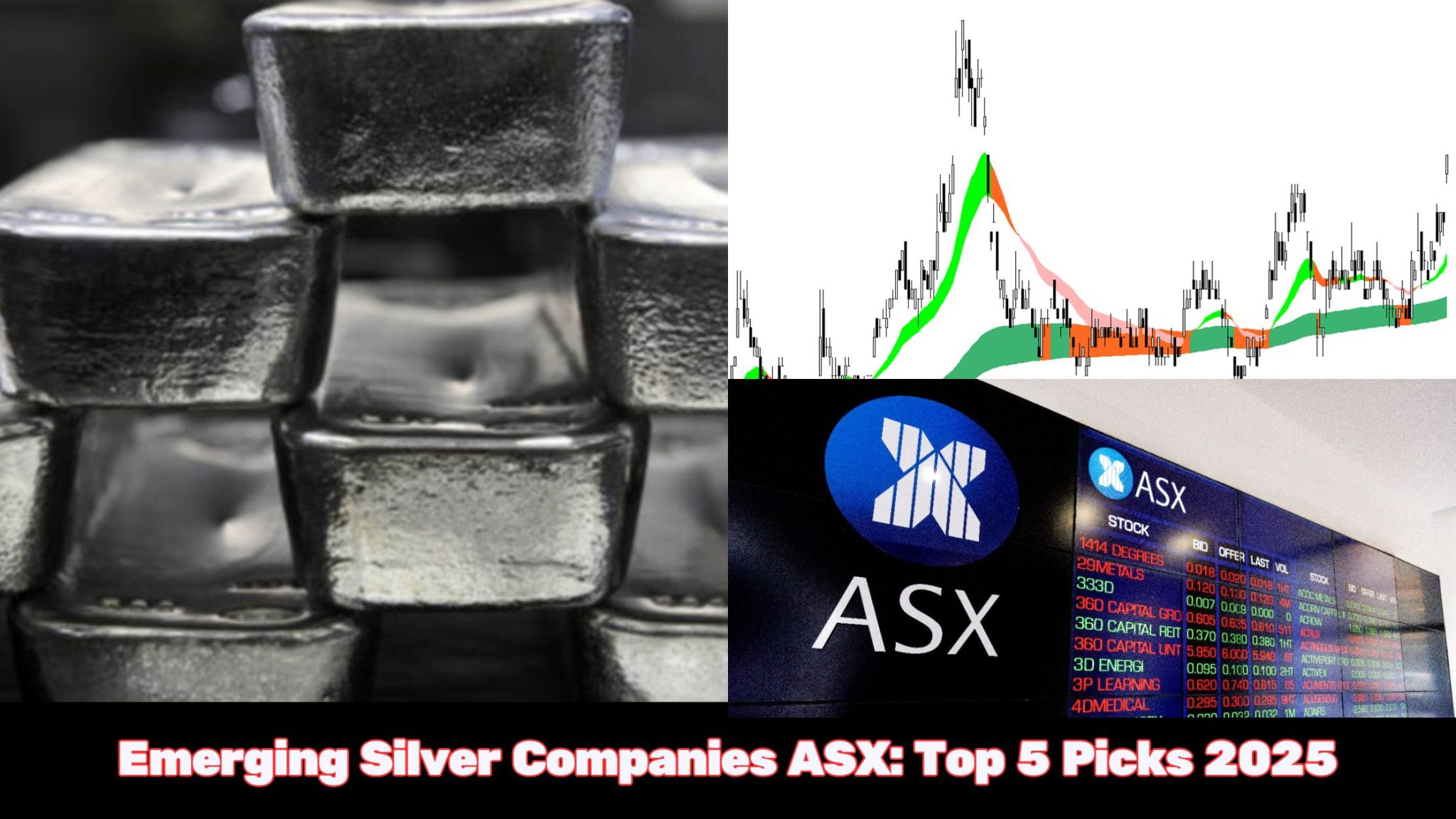 Emerging Silver Companies ASX: Top 5 Picks 2025